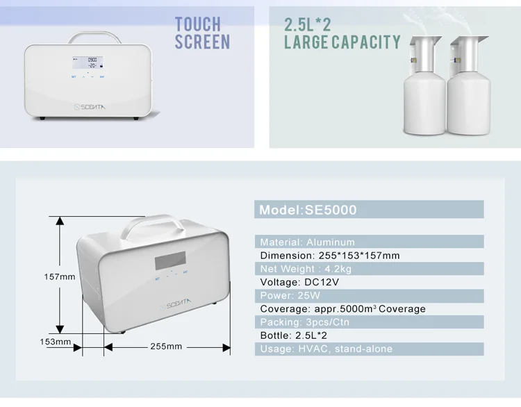 Scenta Industrial Public Large Room 5l Aluminum Design Floor Stand Hvac ...
