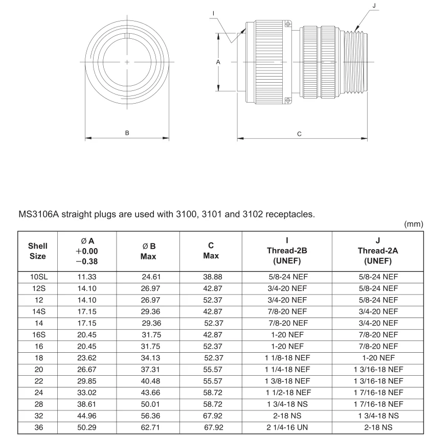 MS5015 Spec Connector - Reliable Waterproof Circular Connectors