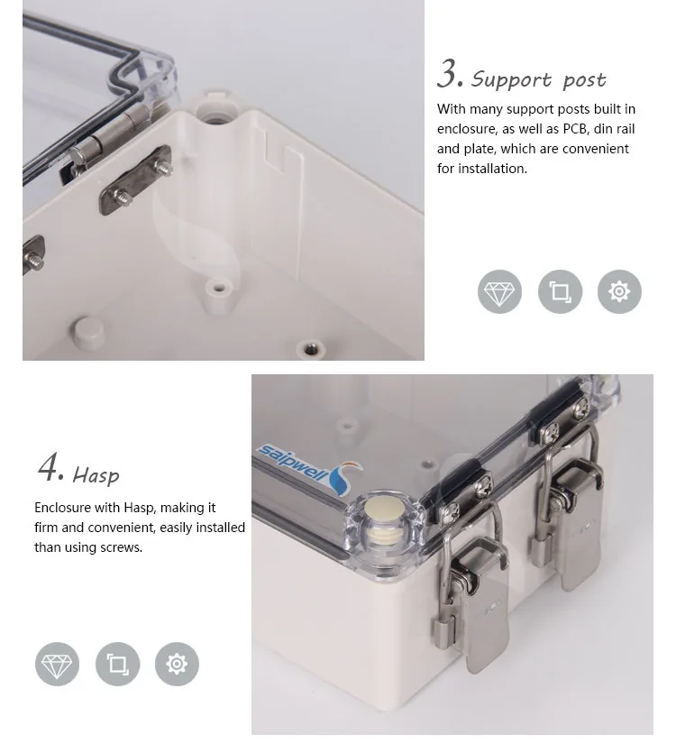 Saipwell Clear Ip66 Electrical Watertight Abs / Pc Box Waterproof Case ...