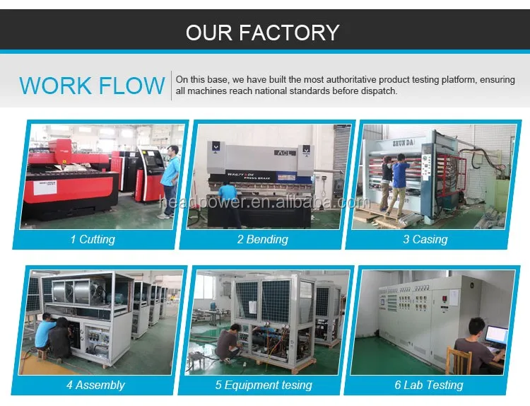 10hp 40000 Btu Floor Standing Air Conditioner - Buy 40000 Btu Floor Air ...