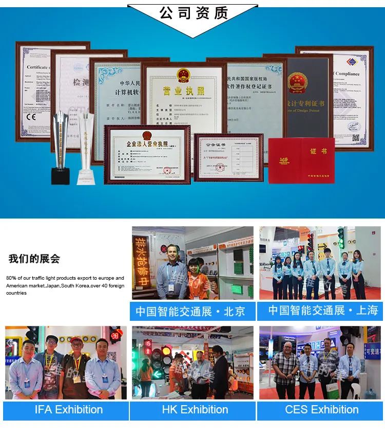 Traffic Warning Sign With Smiling Crying Face Led Traffic Vehicle ...