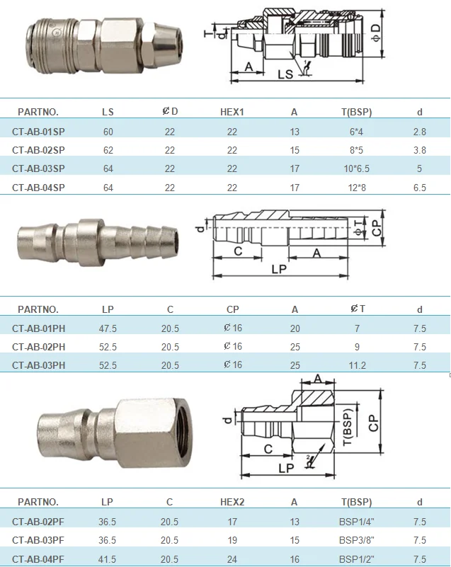 Ct-ab Cejn 315 Reto 13ka Intercambiáveis Pneumática Air Quick Coupling ...