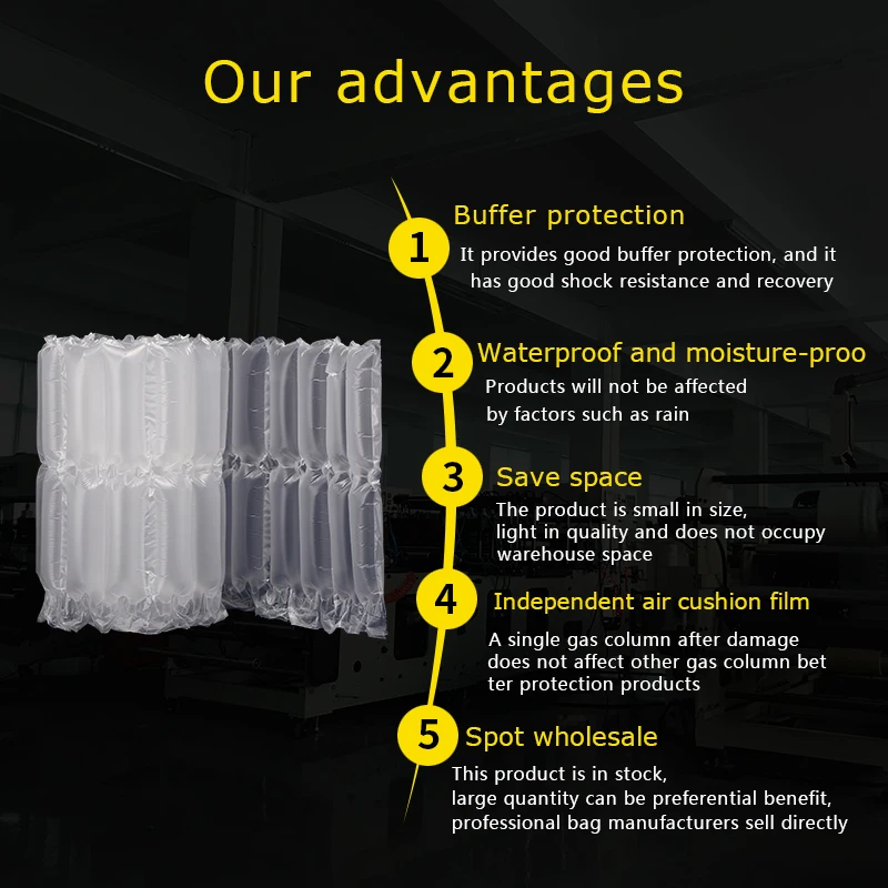 Air Cushion Packaging - Efficient and Eco-Friendly Solutions