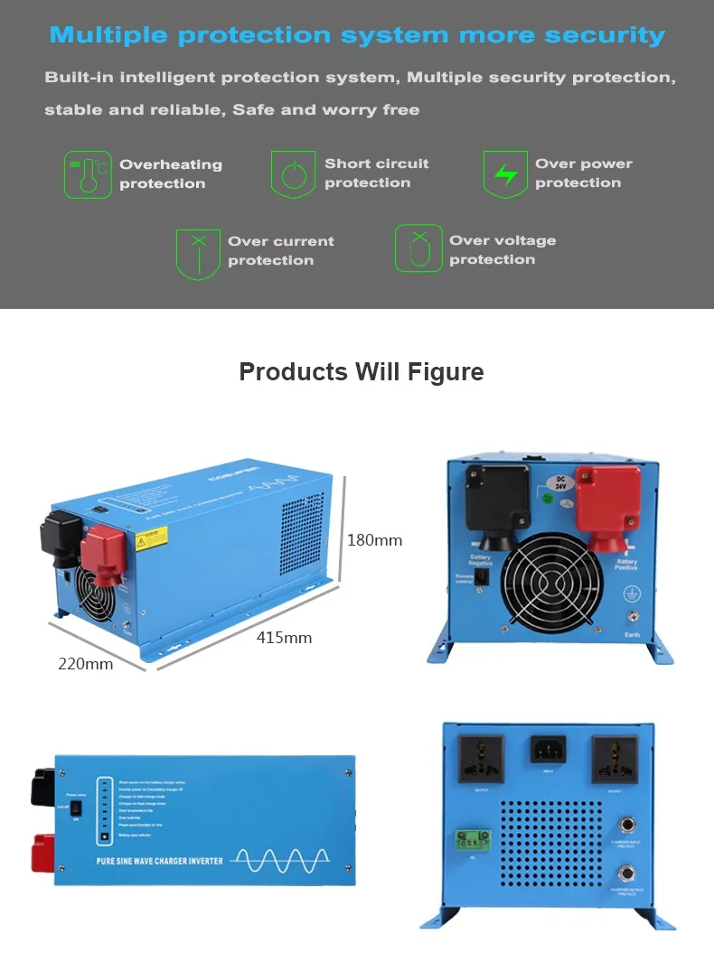 Rechargeable Battery 1.5kva Inverter 12v Input 220v Output 1.5kw - Buy ...