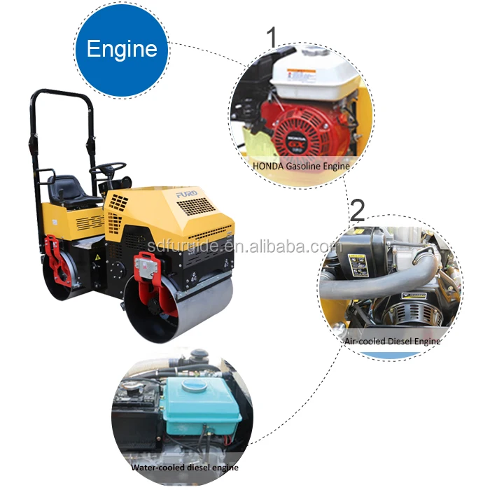 1 Ton Compactor Vibratory Roller Asphalt Baby Roller Compactor Fyl-880 ...