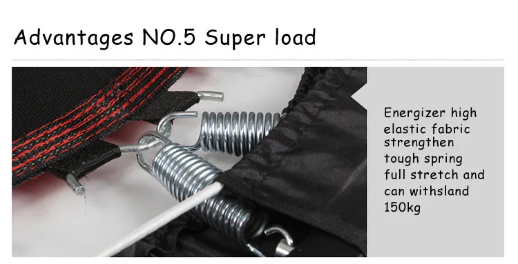 Spark Trampoline Park - Fun & Safety with Trampoline Arches