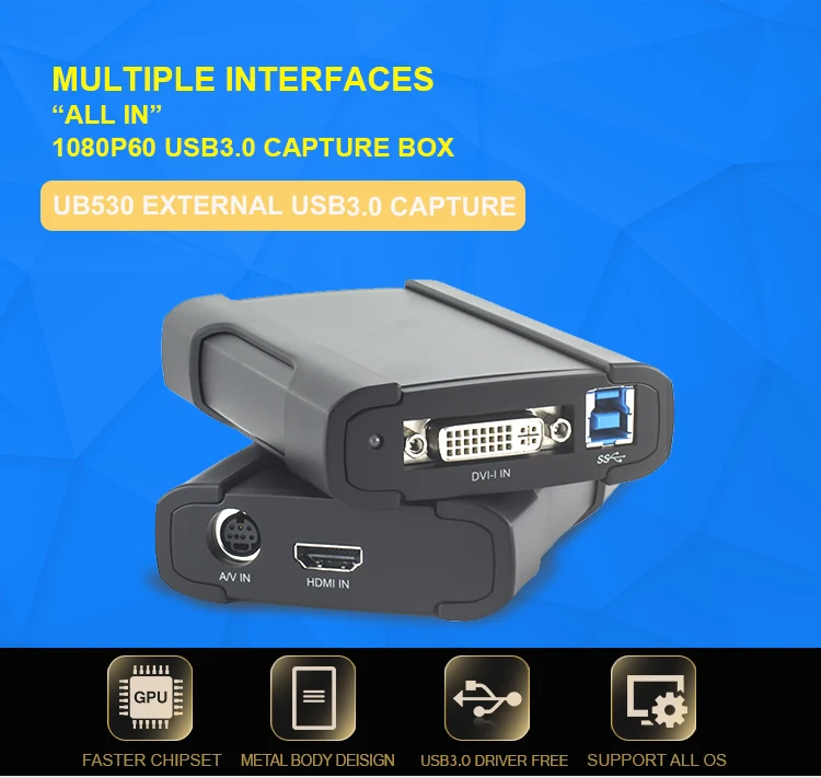 Live Streaming Webcasting Game Capture Hdmi To Usb Capture Device, High ...