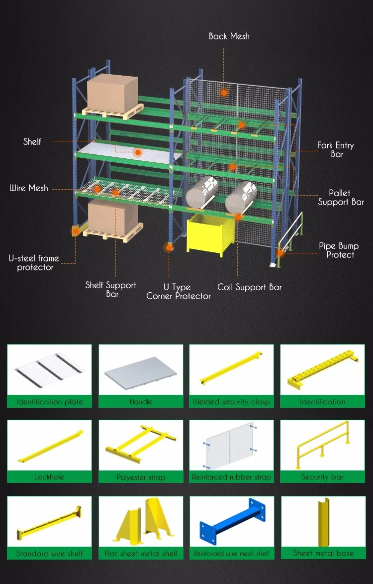Industrial Commercial Double Stacking Gondola Pallet Warehouse Storage ...