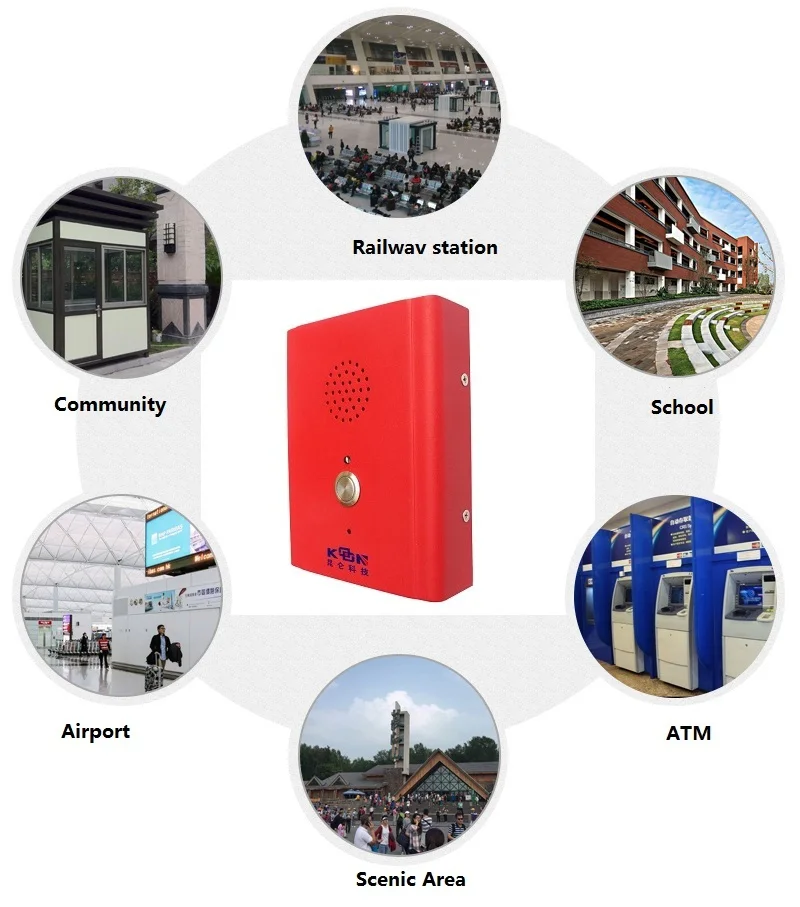 Speed Dial Telephone Bank Intercom Knzd-13 - Emergency IP Door Phone