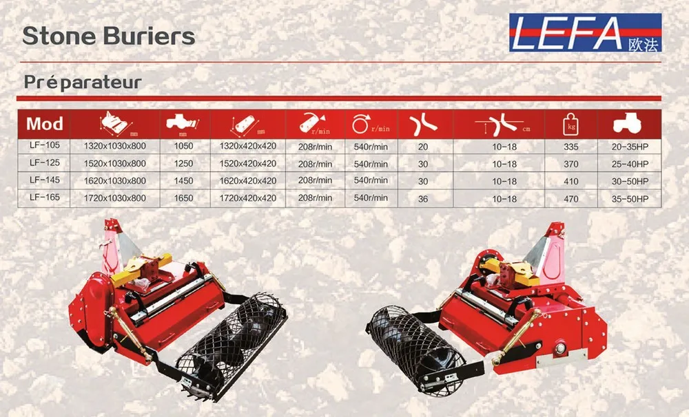 Agricultural Farm Tractor PTO Driven Stone Burier with CE| Alibaba.com