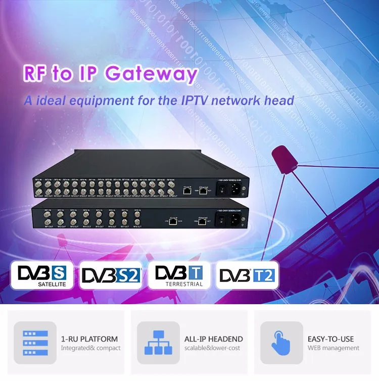 Terrestrial To Iptv Gateway 8 Dvb-t/t2 Tuners Input 64 Spts Channels Output - Buy Dvb-t To Ip ...