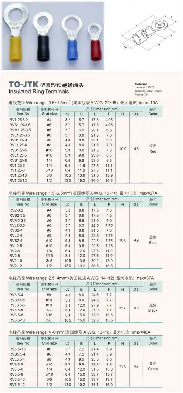 Round Terminal Rv Series Lnsulated-single Sleeve Terminals Copper ...