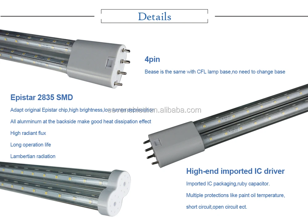 2G11 LED 4 Pin PLL Lamp - 360 Degree, 50000 Hours Lifespan
