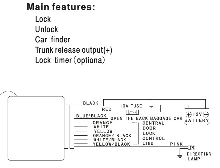 2020 Wholesale Remote Lock / Unlock / Trunk Release / Car Finder Car ...