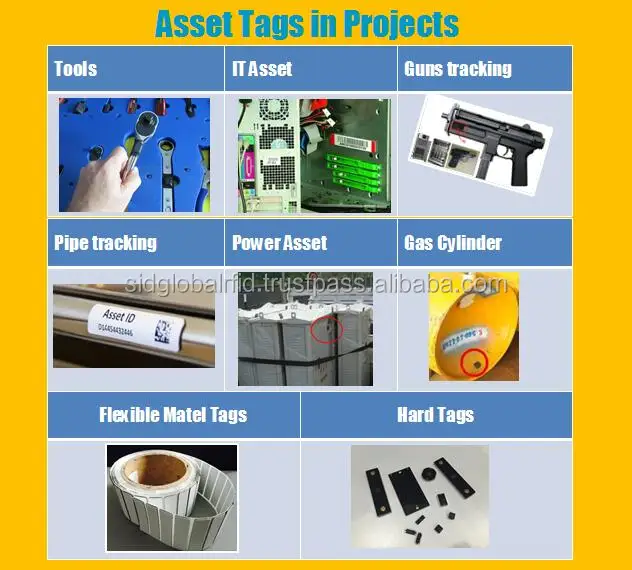 Surgical Medical Instruments Rfid Tagging Tracking In Hospital - Buy ...