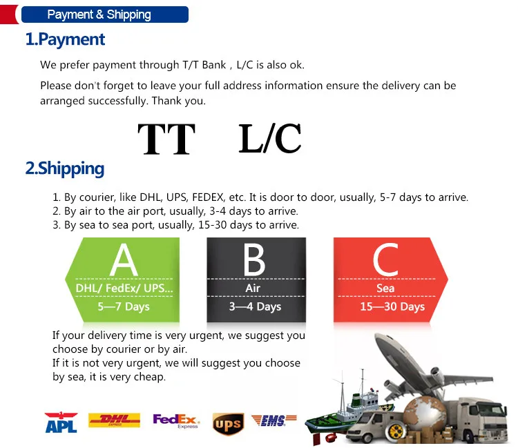 FD-211-RM 方孔圆盘耙农业轴承 FD211RM| Alibaba.com