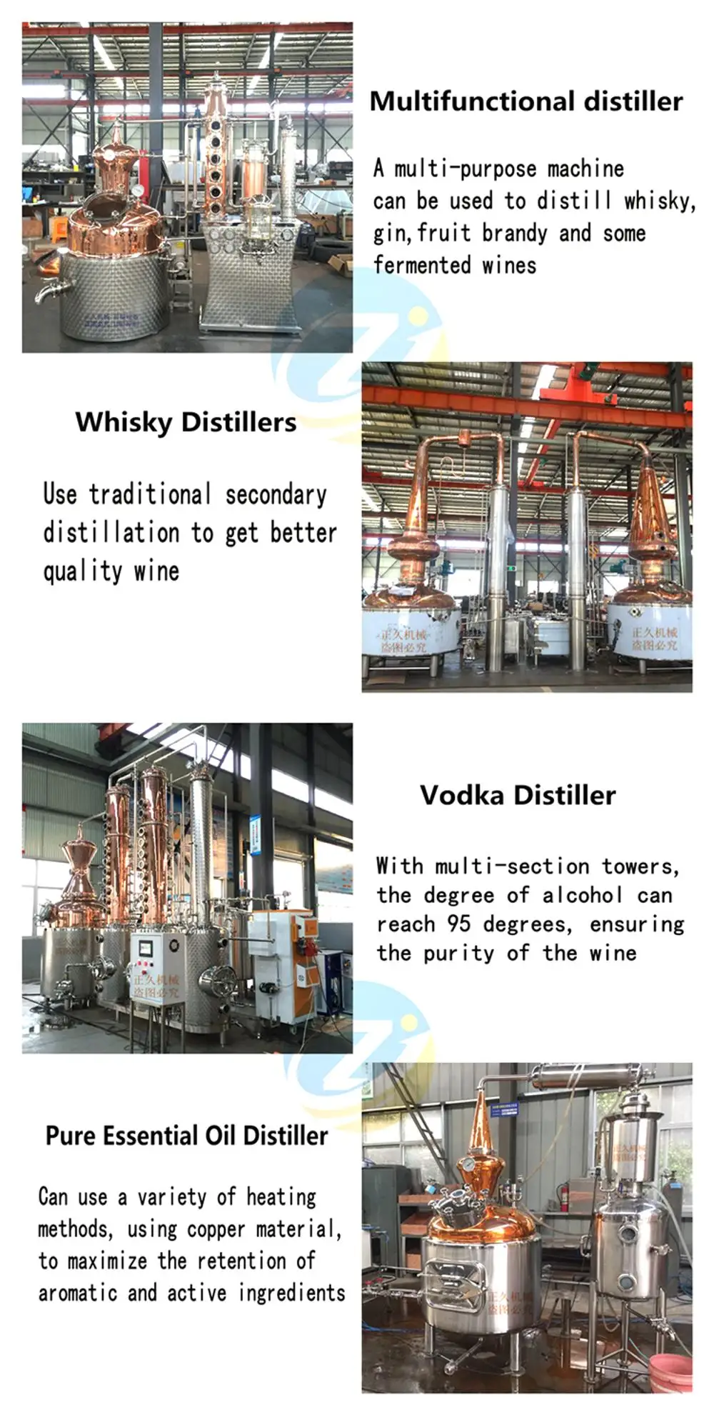 Gin Distillery Steam Boiler for Distillation Alcohol