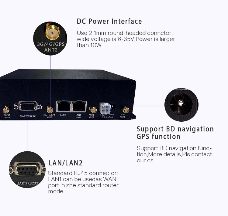 R417 Industrial Wifi Router - Reliable and Secure Connectivity