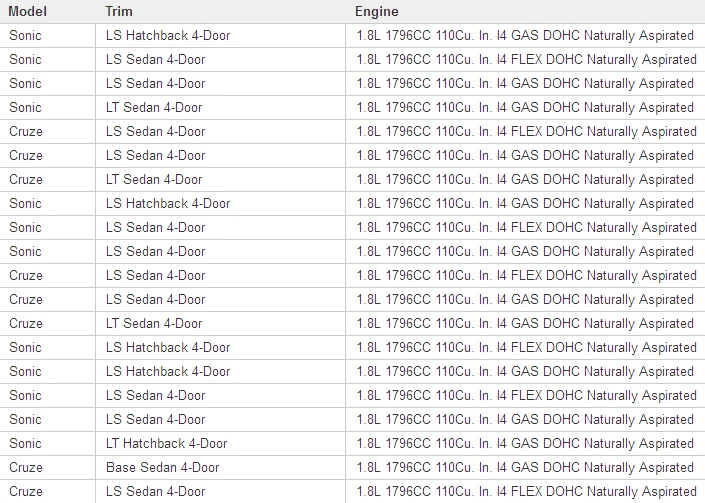 For Oem 12-15 Sonic- Cruze 1.8 Engine Harmonic Balancer 55565300 - Buy ...
