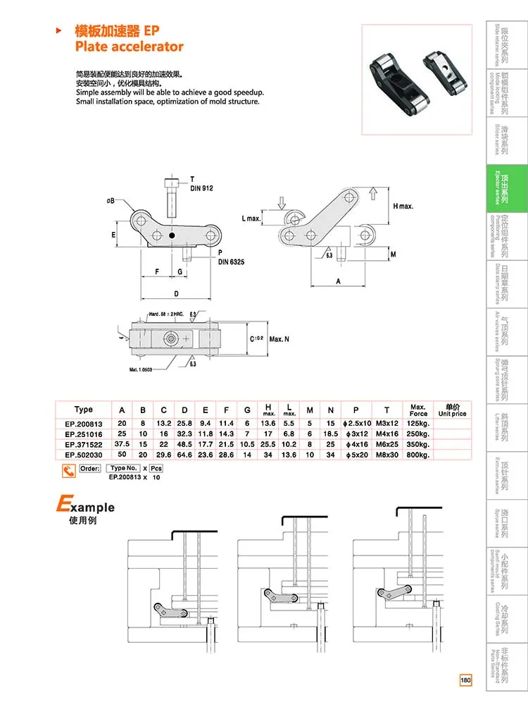 Steel Mold Plate Accelerator For Injection Molding Lifter & Custom Oem
