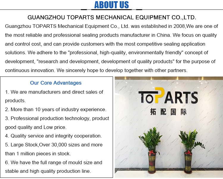 4C-8253 O-RING KIT - Durable Seals for Caterpillar Excavators