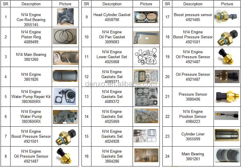 M Ack Truck Fuel Filter 20972293 for Volvo Model - New Condition
