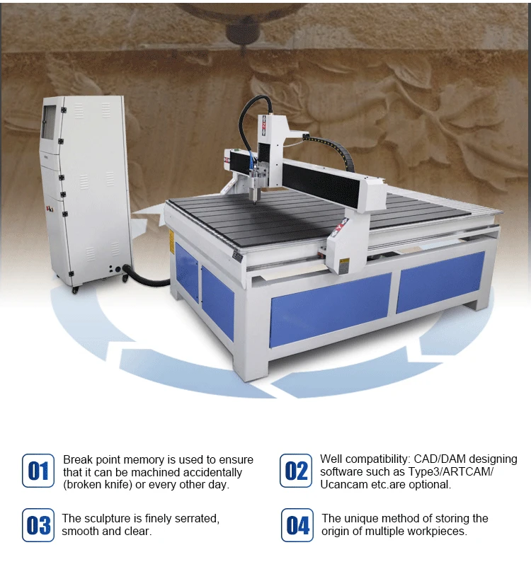 New Designed 3d Wood Cutting Cnc Machine/furniture Sculpture Wood ...