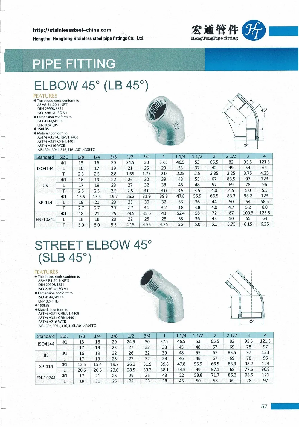 Ss Water Pipe Connector Stainless Steel Pipe Fittings - Buy Ss Pipe ...
