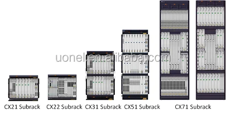 中兴通讯CQ2 N2M3CQ2 N2M3CQ2 M4CQ2 M3CQ2 N4M3CQ2 (客户端，n-xfp，10g Any，FC800 ...