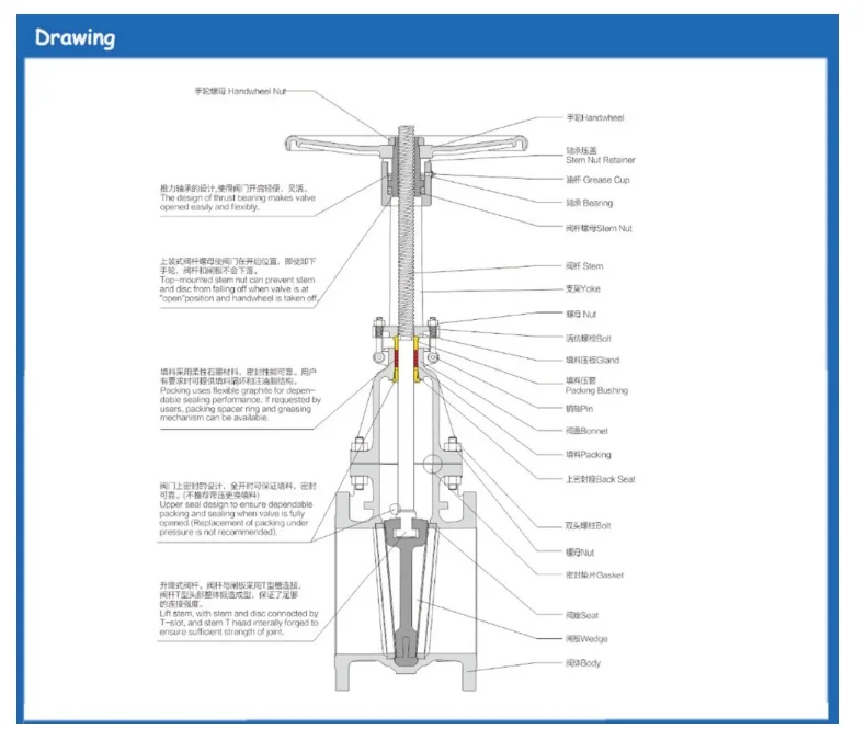 more detail correct informationcontact Susan Ji.
