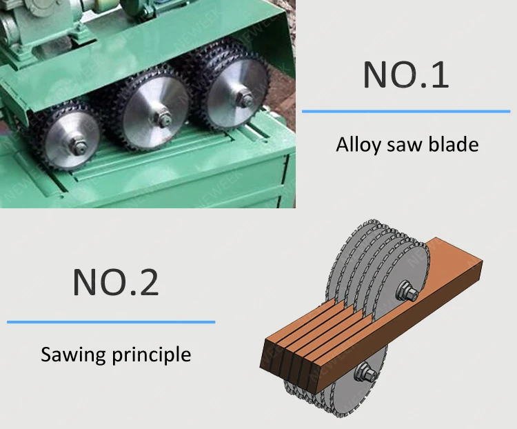 NEWEEK Gang Rip Saw - Efficient Woodworking Solutions