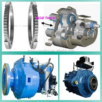 Hot Sale Helical Wind Turbines Generator,Wind Power Generator Planetary ...