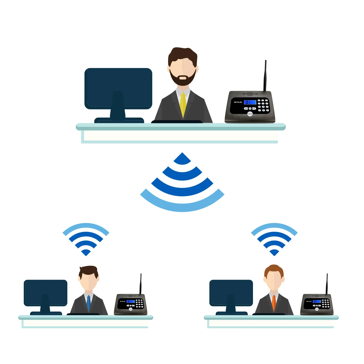 Retevis Rt57 Wireless Business Calling Device Wireless Intercom System ...