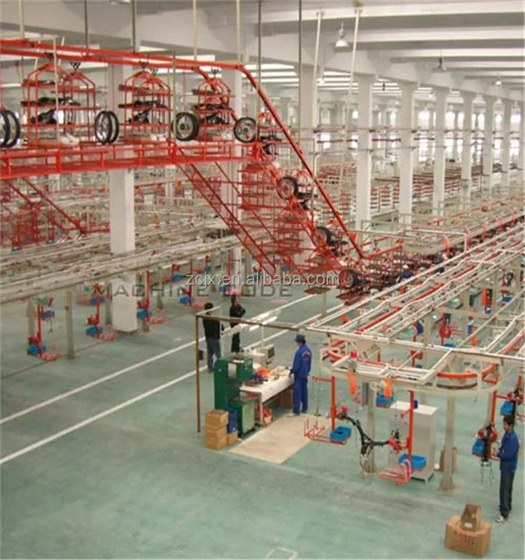 atv 4x4 assembly line from professional manufacture Products from ...