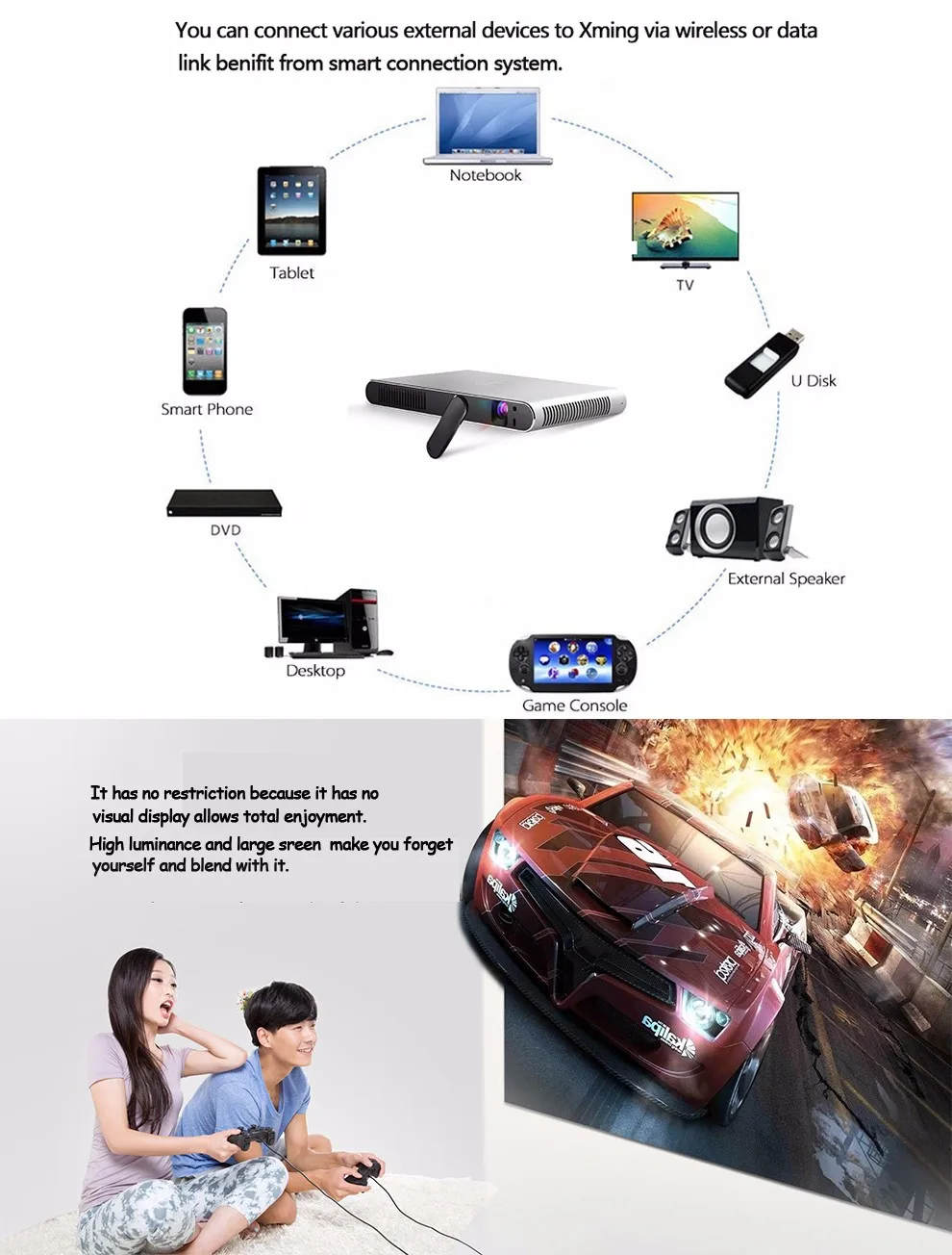 1280p Full Hd 3d Polarized Smart Projector With Airplay Wireless Usb3 ...