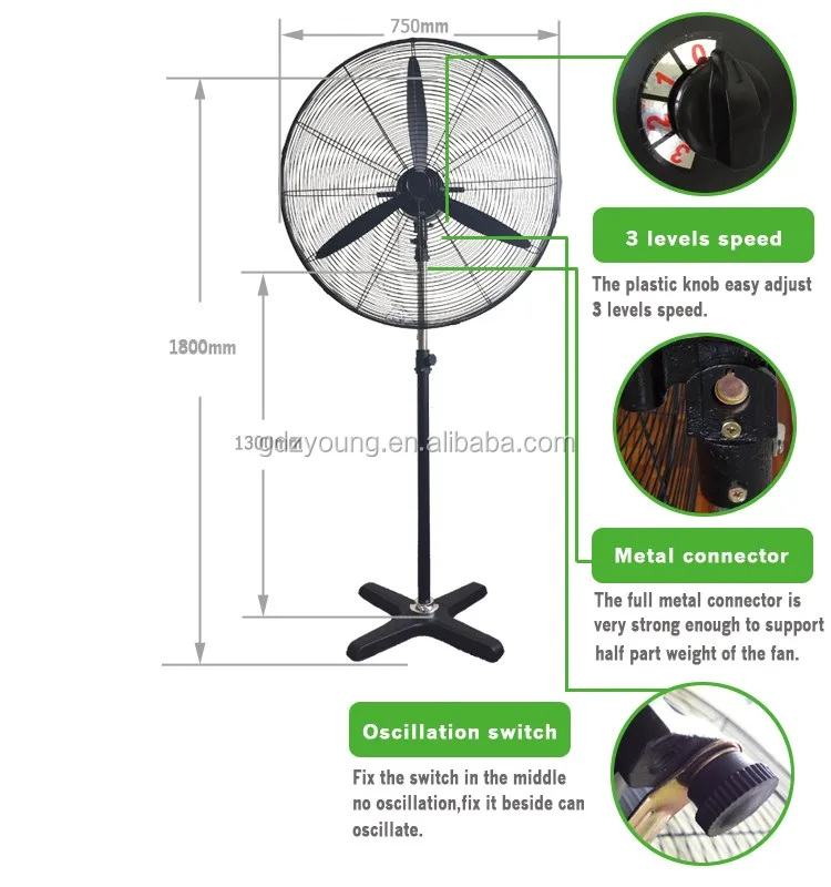 20" 26" 30" Full Metal High Power Industrial Stand Fan With Copper ...
