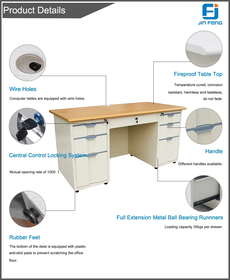 Steel Office Furniture - MDF Desktop Metal Table