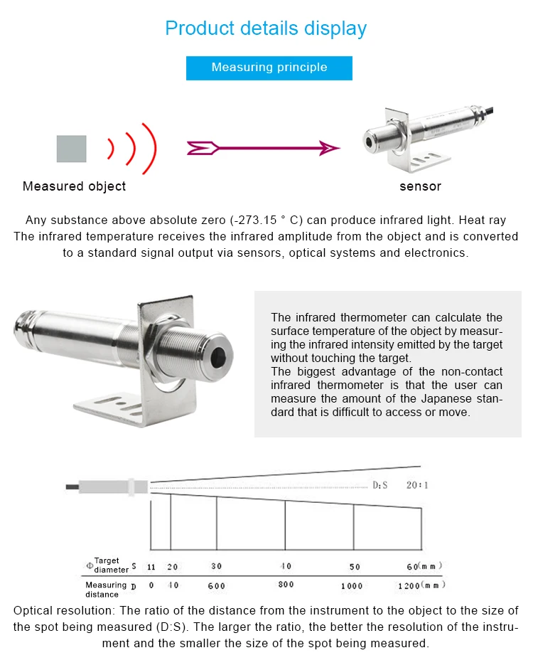 Fst600-400a Non Contact Digital 4 20ma Thermocouple Infrared Temperature Sensor - Buy Wireless ...