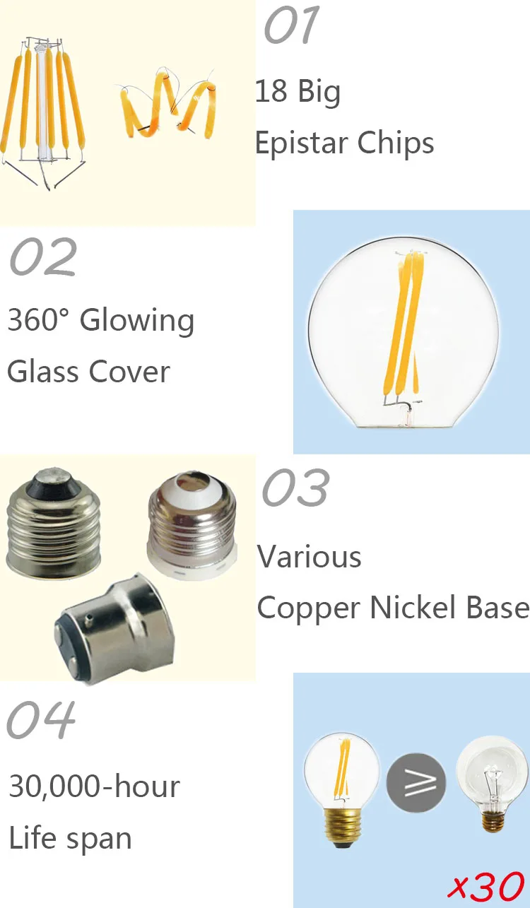 G45 Bulb Dimensions Light Bulb Size Lava Lamp Bulb G45 - Buy Lava Lamp ...