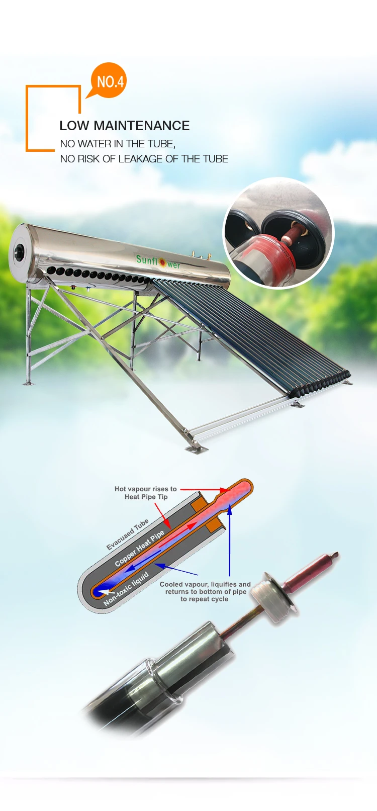SFH200H Trough Warmer - High Pressure Solar Water Heater