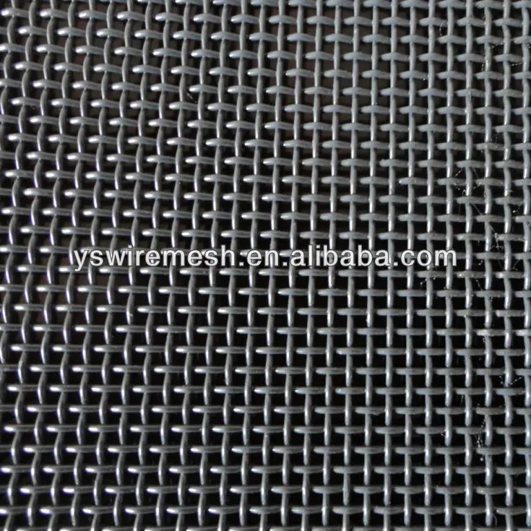 Stainless Steel Security Screen Door Mesh - Buy Security Screen Door ...
