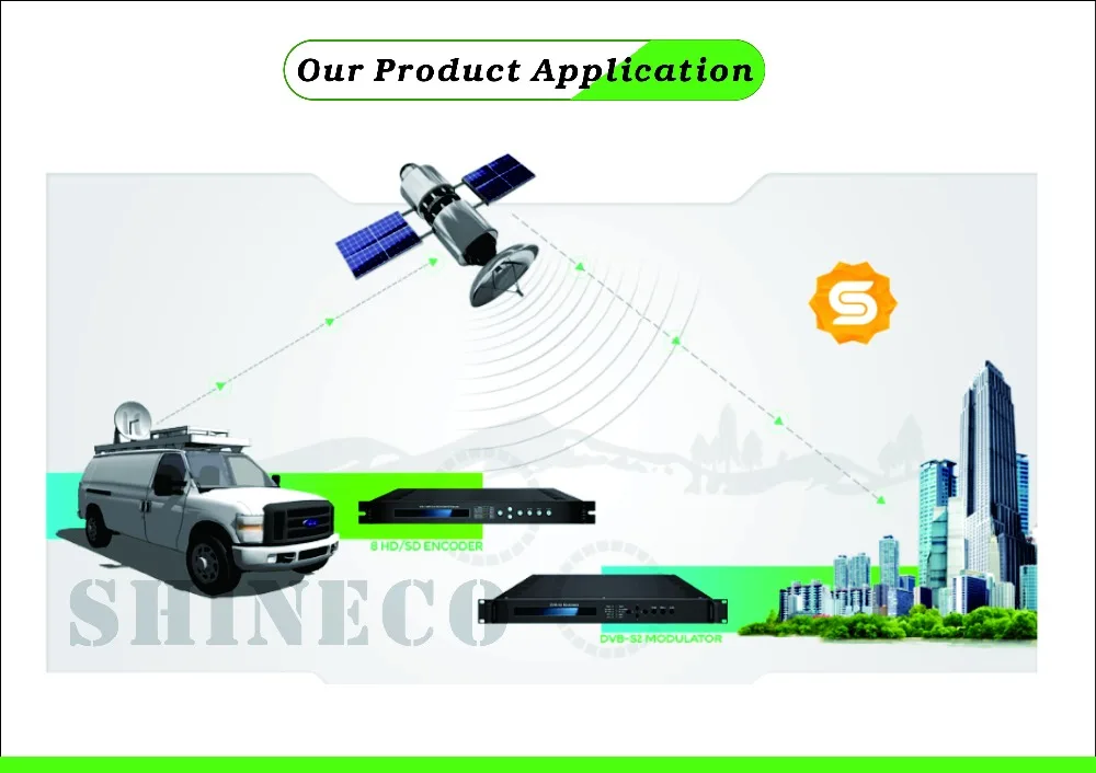 高性能 Dvb-s2x 调制器，带 8apsk-l，16apsk-l，32apsk-l 星座 - Buy Dvb-s2x 调制器，dvb ...