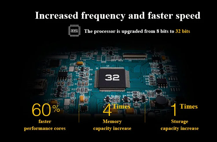 Steel Deep Scanning Metal Locator Rebar Detector| Alibaba.com