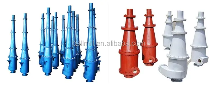 Mini Produced Water Cyclone Sand Separator Deoiler Price