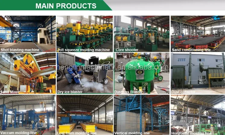 Foundry Clay Sand Vibrating Shakeout Machine - Buy Knock Out Machine ...