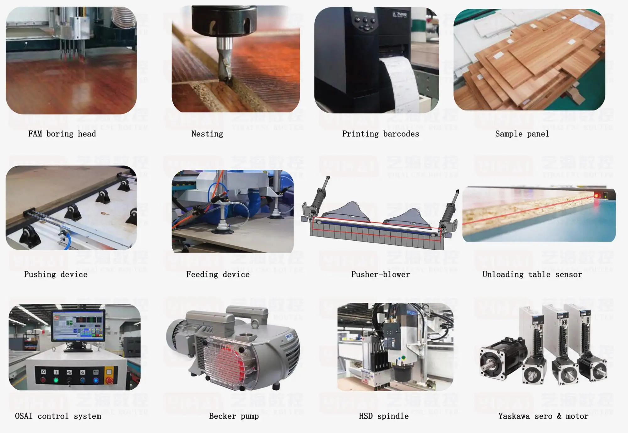 Yihai Automatic Loading And Unloading Atc Cnc Router Nesting Machine Professional In Panel ...