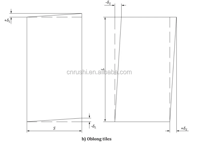 CZY Instrument Ceramic Tile Flatness & Straightness Tester