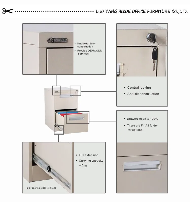 Factory Direct Two Drawer Kardex Filing Cabinets Office Equipment ...