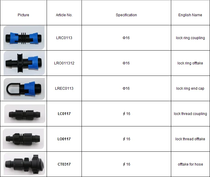 Agricultural Irrigation 16mm Mini Valve Drip Tape Fittings