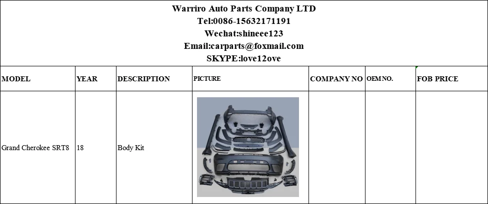 Jeep Grand Cherokee Body Parts Diagram | Reviewmotors.co